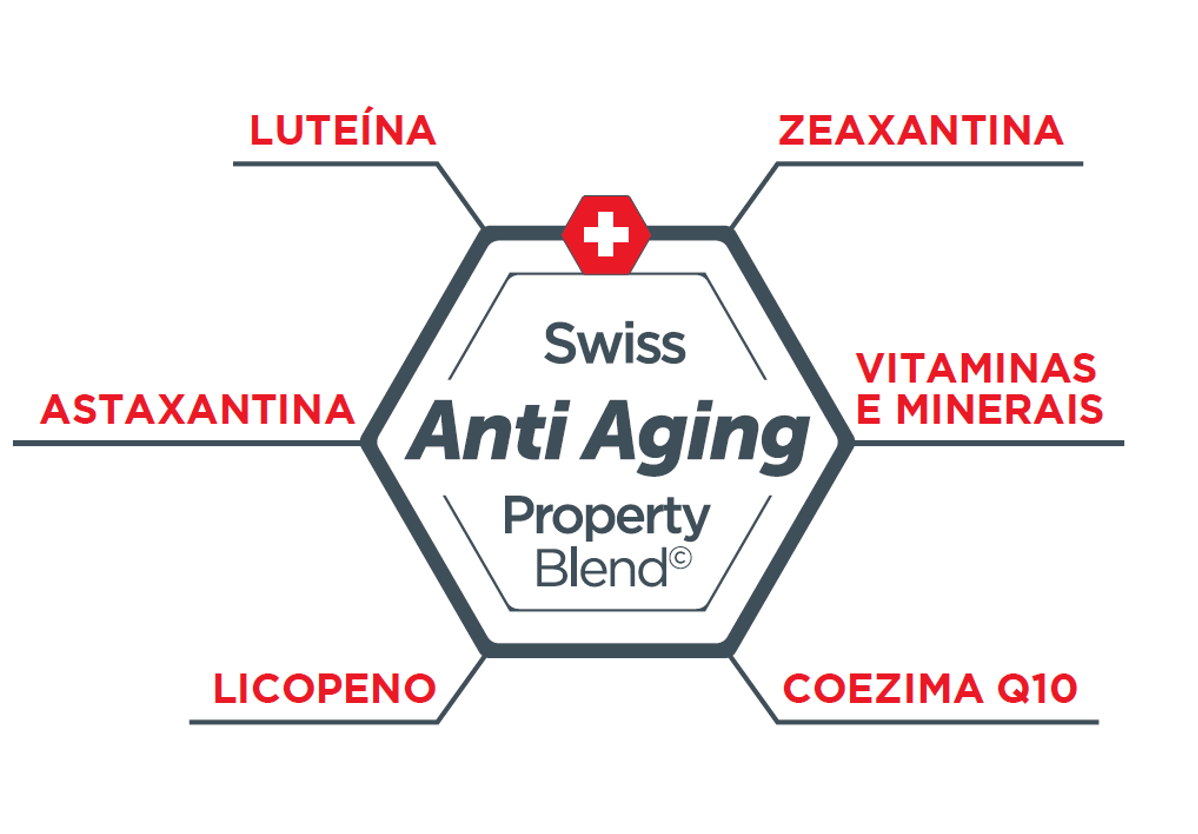 Swiss Health Group - Nutraceuticals engineered in Switzerland