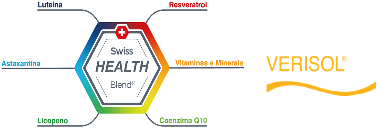 Swiss Health Group - Nutraceuticals engineered in Switzerland